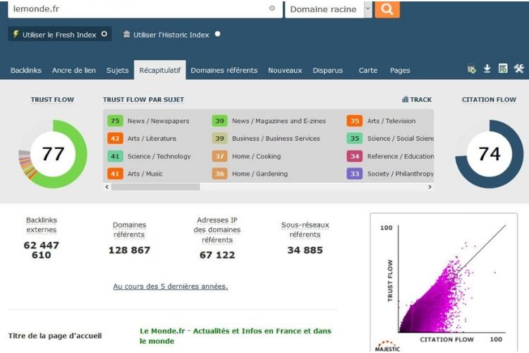 Expertise SEO - Référencement SEO - Expertise SEO